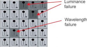 Wafer Inspection Tools - CE-Mat